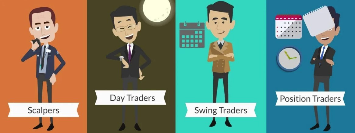 Different Types of Traders - SmarTrade PH