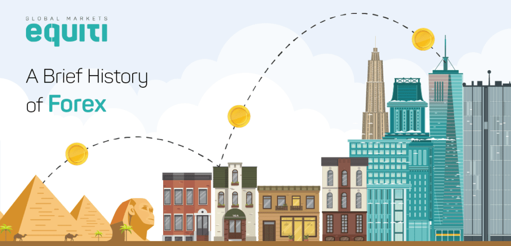 History of Forex Trading - SmarTrade PH